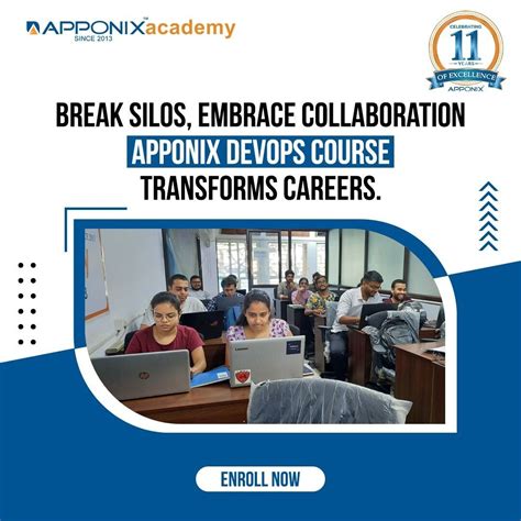 Techeducation Apponixacademy Apponix Academy