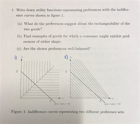 Solved 1 Write Down Utility Functions Representing