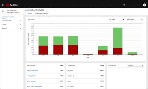 Install Ansible On Windows 4sysops