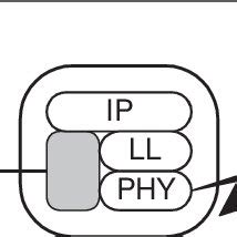 Simulated Network Topology Download Scientific Diagram