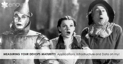Enov8 On Linkedin Incorporating Devops Into Your Organization Is Not A Zero Sum Game It Is