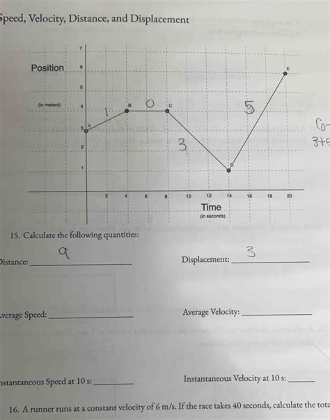 Speed Velocity Distance And Displacement 15 Calculate The Following