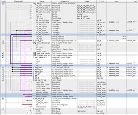 1b Tutorial HPS FPGA VGA SoC And Embedded Linux