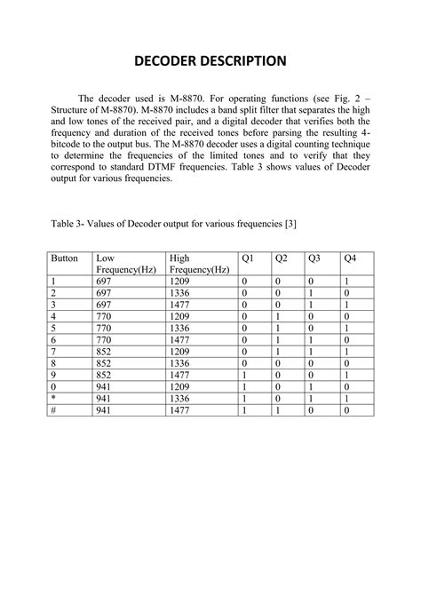 Microcontroller Remote Controlling Project Docx