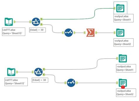 Solved Output Error Message Alteryx Community