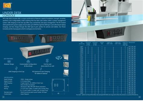 Pdu Under Table 2 3 4 6 Uni Socket 6 13 A Usb A Type C 95w Pd Port Dual Pole Led Ind Switch
