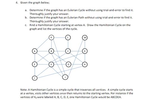 solved 4 given the graph below a determine if the graph