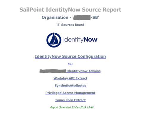 Creating Sailpoint Identitynow Source Configuration Backups And Html
