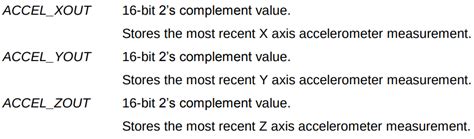Implementation Of Mpu6050 With Stm32 Get To Byte Implementation Of Mpu6050 With Stm32 Get To Byte