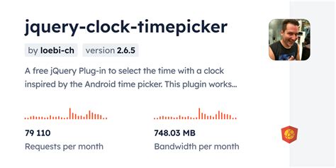 Jquery Clock Timepicker Cdn By Jsdelivr A Cdn For Npm And Github