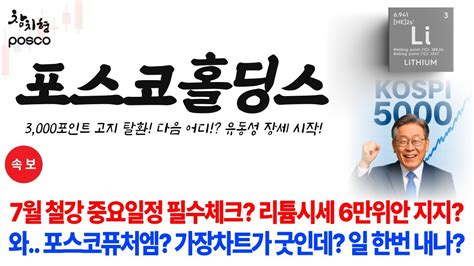 Posco홀딩스 주가전망 속보🚨7월 철강 중요일정체크 리튬시세 6만위안 지지필수 포스코인터내셔널 포스코홀딩스분석 2