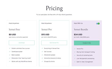 LifterLMS Vs LearnDash Vs Tutor LMS Vs Sensei Which Is Better ProfilePress