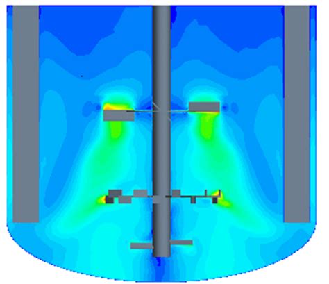 Stirred Tank Design FluiDimensions