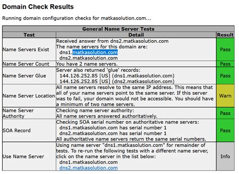 DNS Records Are Not Fully Propagated Cached Support And Discussion CyberPanel Community
