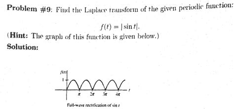 Find The Laplace Transform Of The Given Periodic Chegg Com