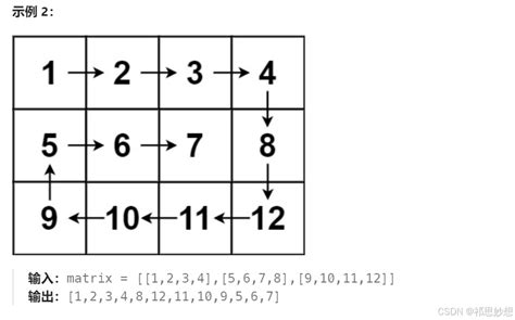LeetCode热题 ①矩阵四道二维数组 EW帮帮网