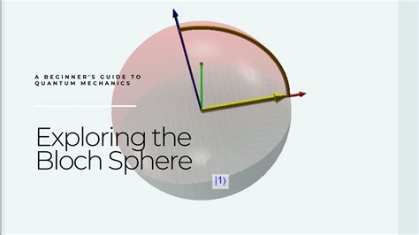 🌟 Understanding The Bloch Sphere Visualizing Qubit States 🌟