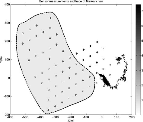 figure 3 from application of a bayesian inference method to reconstruct short‐range atmospheric