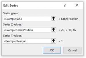 How To Make A Dumbbell Dot Plot In Excel Dynamic