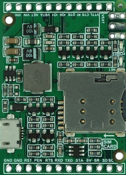 Hc Sim868 Module Gprsgpsbluetooth Gsm Development Board Inkocean