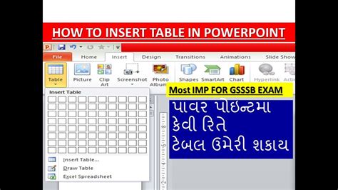 How To Insert Table In Powerpoint YouTube