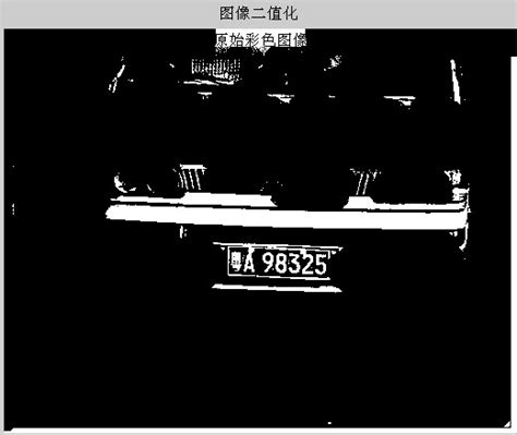 Matlab车牌识别课程设计报告模板附源代码 Csdn博客