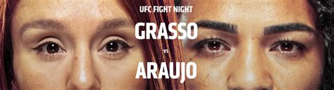 Mundo Das Lutas Ufc Grasso X Araujo Informa Tudo
