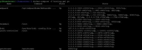 Building A Full Home Server Easy And Effectively Running 10 Services