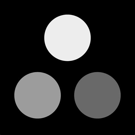 Automated Variance Analysis For Finance Panorad Ai