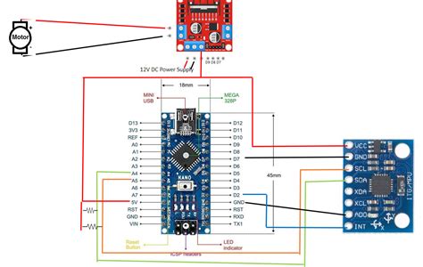 Pid Control In The Presence Of Dc Motor Static Friction Robotics