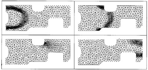 Examples Of Moving Boundary Adaptive Meshes Generated At Different Time Download Scientific