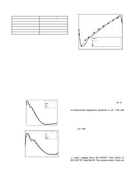 3 Pdf Physics Applied And Interdisciplinary Physics