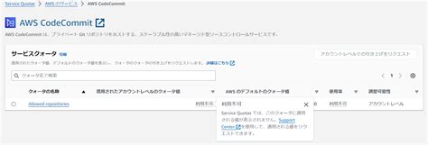 2024年7月27日時点におけるaws Codecommitとamazon Cloudsearchの新規利用に関して Developersio