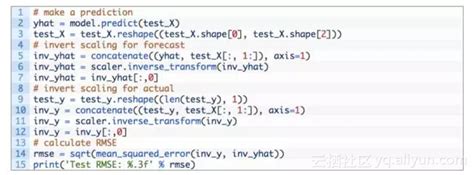 教你搭建多变量时间序列预测模型LSTM附代码数据集 阿里云开发者社区