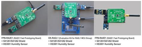 LoRa Based Solutions For RA Family Renesas