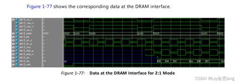 vivado ddr3学习 vio ddr3 csdn博客