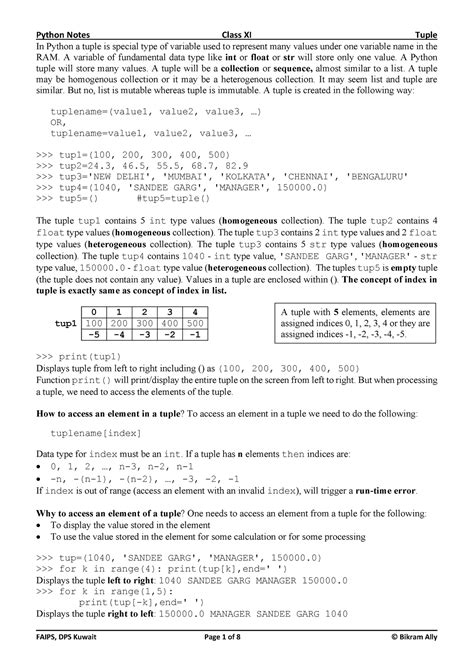 Python Tuple Notes For Chapter Tangents And Normals Class 12 Case