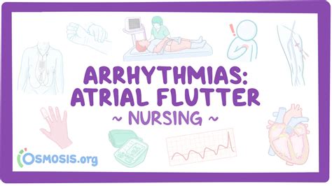 Arrhythmias Atrial Flutter Aflutter Nursing Video And Causes Osmosis