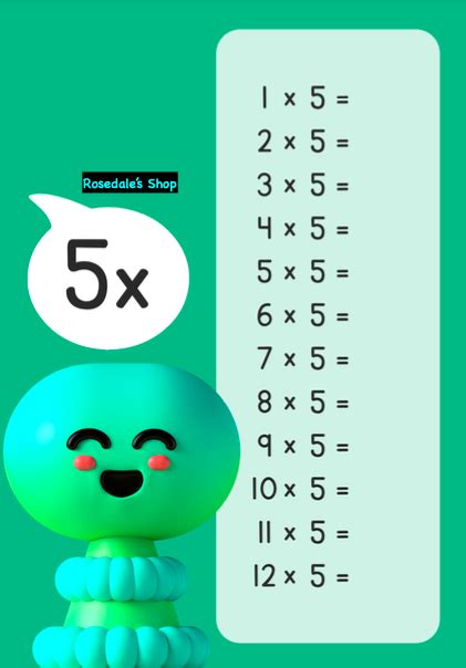 Times Table Practise Sheet X5 ~ Back To School Assessment ~ Maths