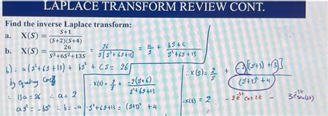 Solved I Need Help With Part A ﻿i Get How To Do Part B ﻿i