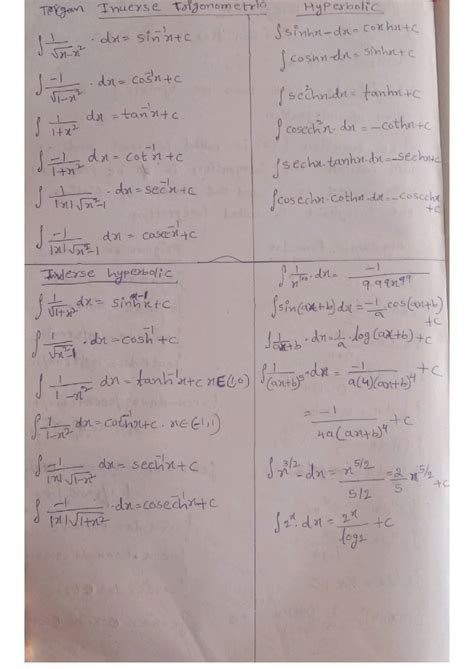 SOLUTION Integration Notes Studypool
