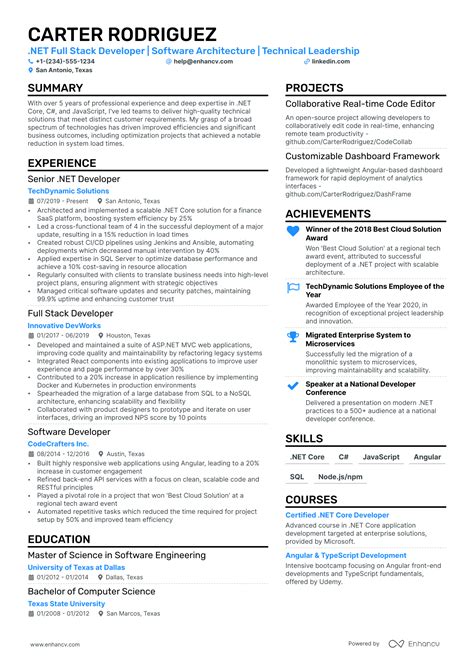 Full Stack Developer Resume Examples Guide For
