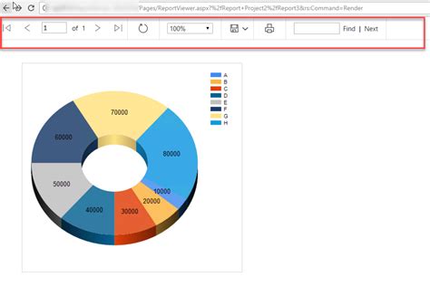 Hide Ssrs Report Viewer Toolbar Data Awareness Programme