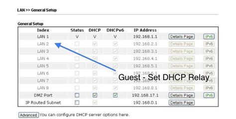 Vlan And Dhcp Issue Networking Spiceworks Community