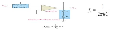 Use Labview For Computer Simulation 1 Design A