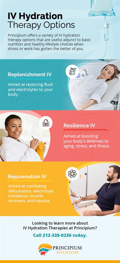 Iv Hydration Therapy And Neurotherapy Manhattan Principium Psychiatry