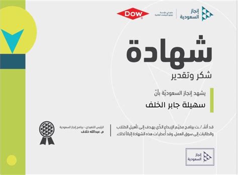 Suhaila Al Khalaf On Linkedin I Had A Remarkable Experience At The