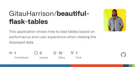 github gitauharrison beautiful flask tables this application shows how to load tables based