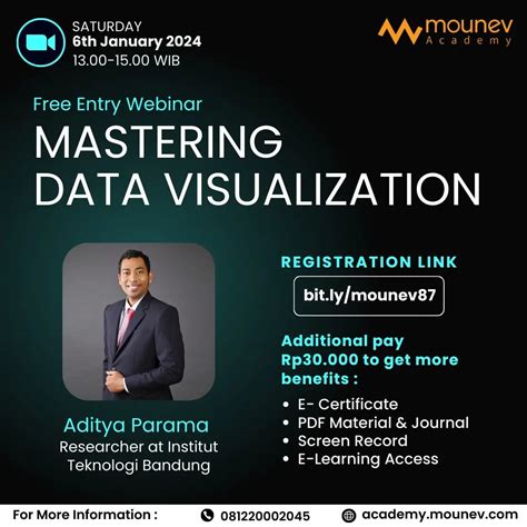 Mastering Data Visualization