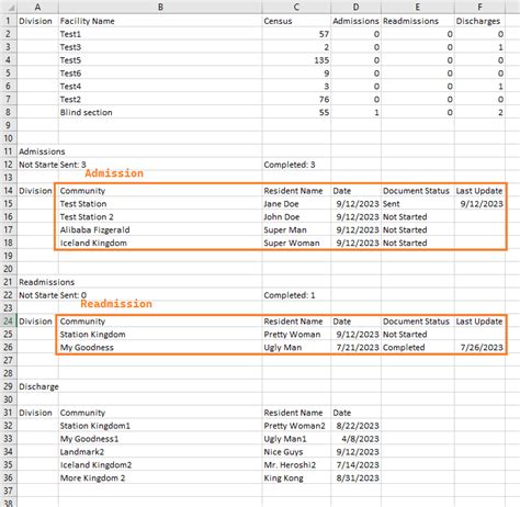 Pandas Python How To Insert Result Of Data Frame Into Read Block Function Stack Overflow